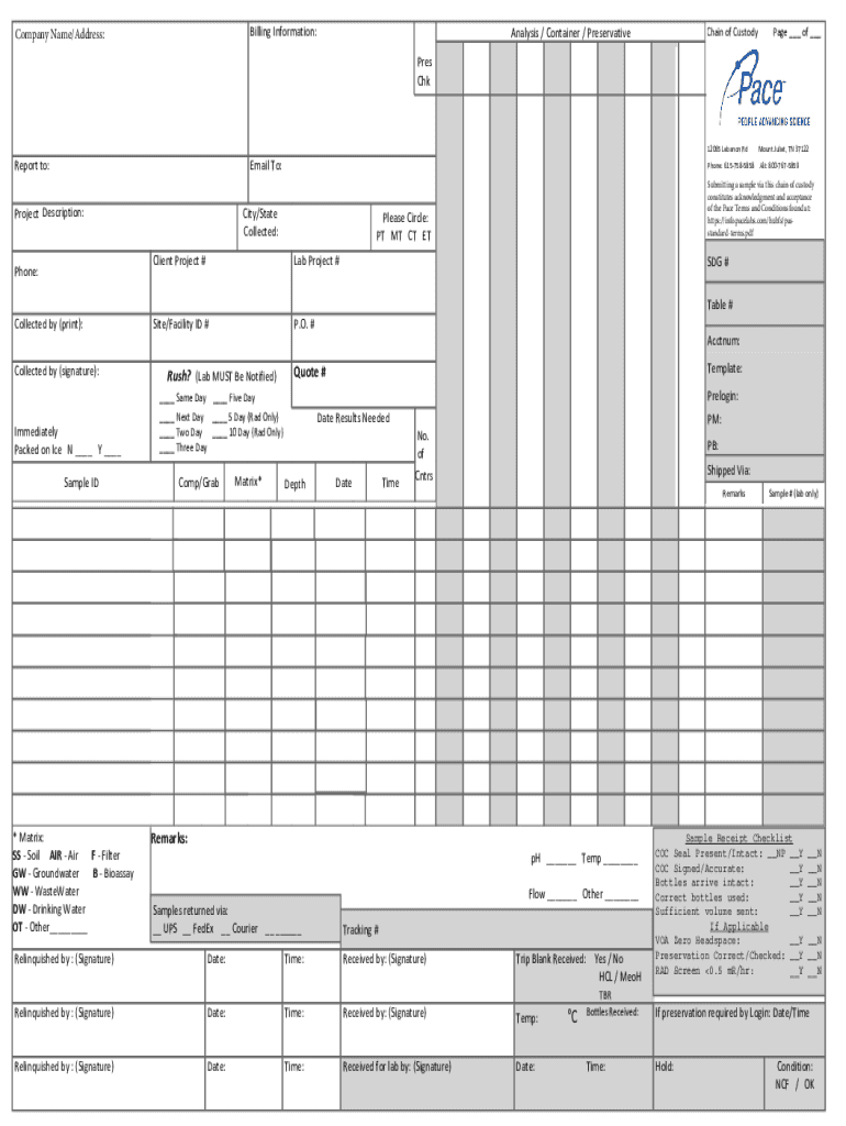 Fillable Online Domtar Class N Landfills: DE4 Review of Revised SAP Fax ...