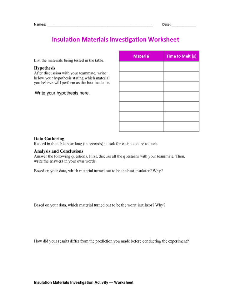 Fillable Online Insulating Materials Investigation Worksheet (teacher ...