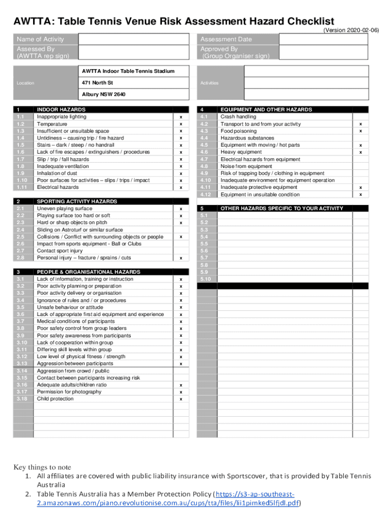 Fillable Online Table Tennis Venue Risk Assessment Hazard Checklist Fax ...