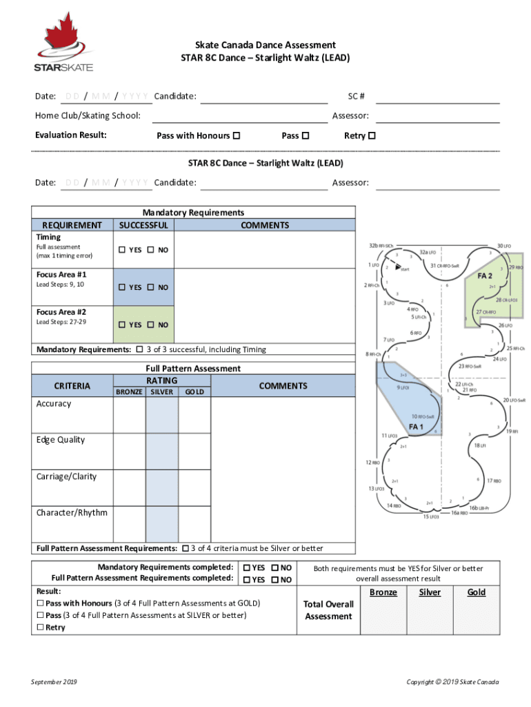 Fillable Online Willow Waltz Full Pattern Assessment Mandatory Focus ...