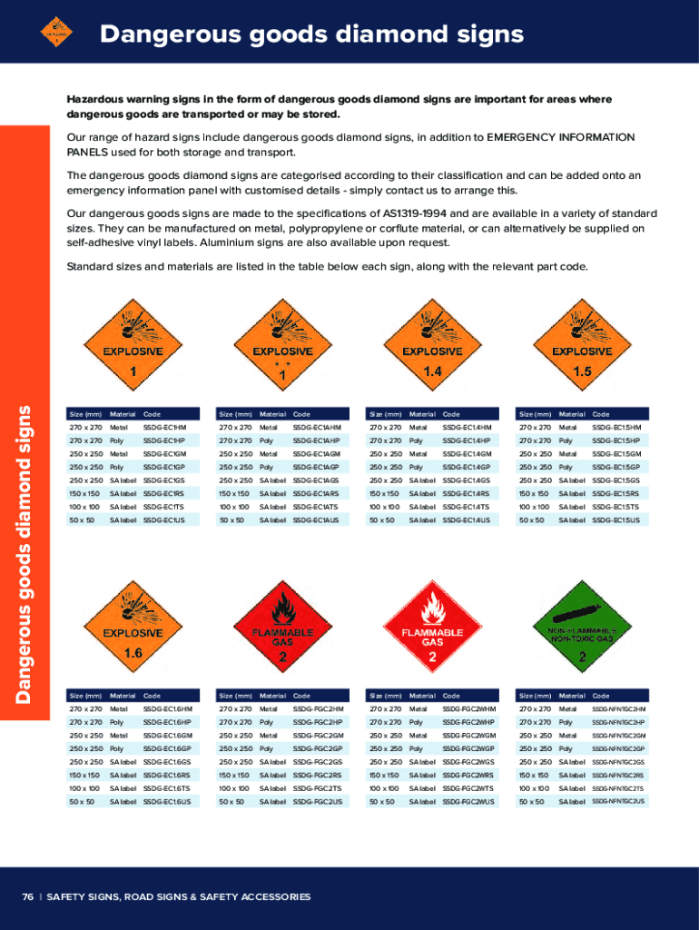 Fillable Online Dangerous goods class sign & Hazchem labels explained ...