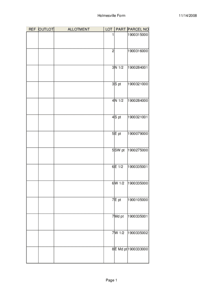 Fillable Online co holmes oh Holmesville Form Fax Email Print - pdfFiller