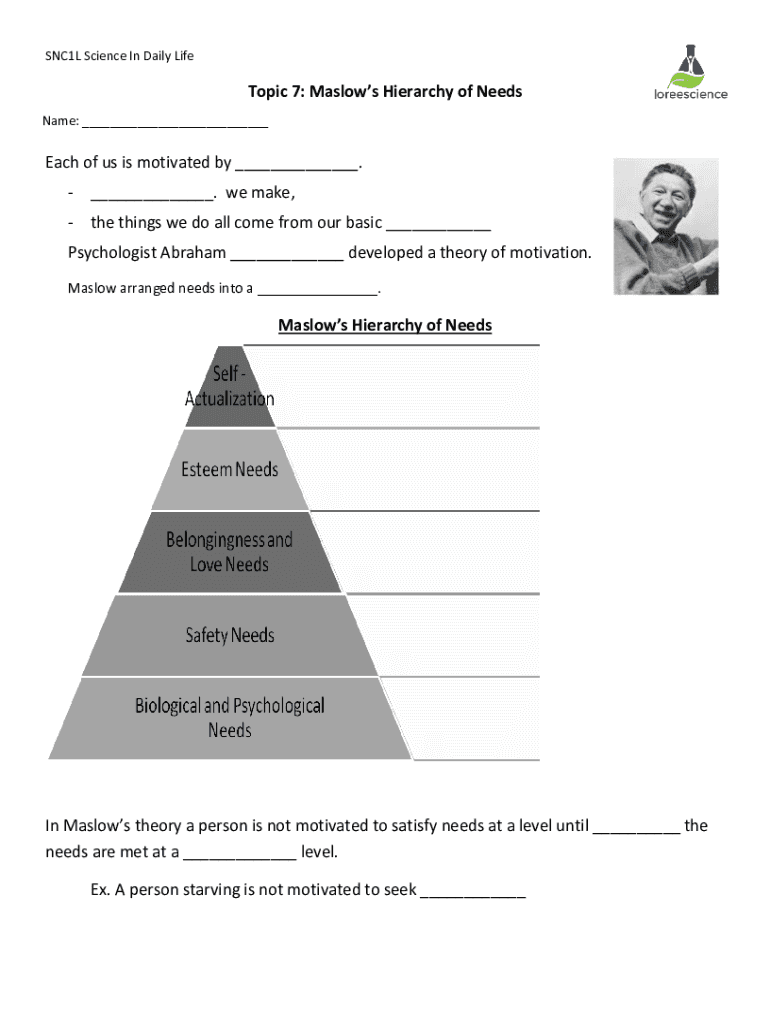 Fillable Online The advancement in research has made the Maslow's ...