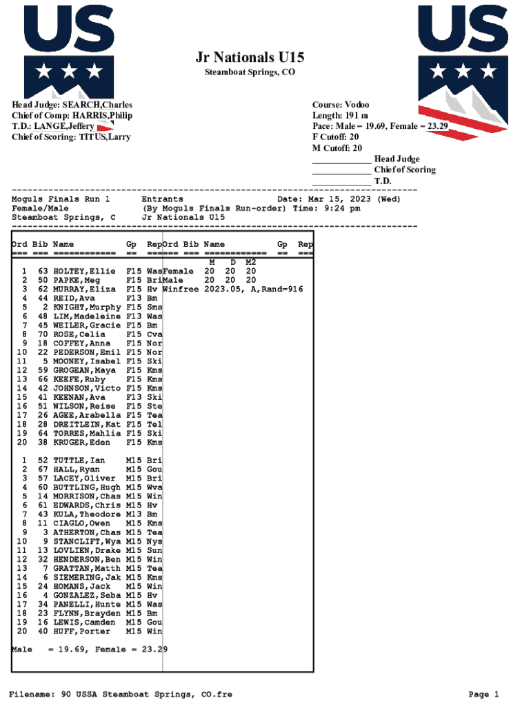 Fillable Online 90 USSA Steamboat Springs, CO.fre Fax Email Print ...