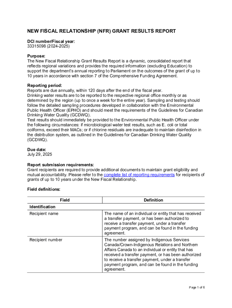 Fillable Online NEW FISCAL RELATIONSHIP (NFR). NEW FISCAL RELATIONSHIP ...