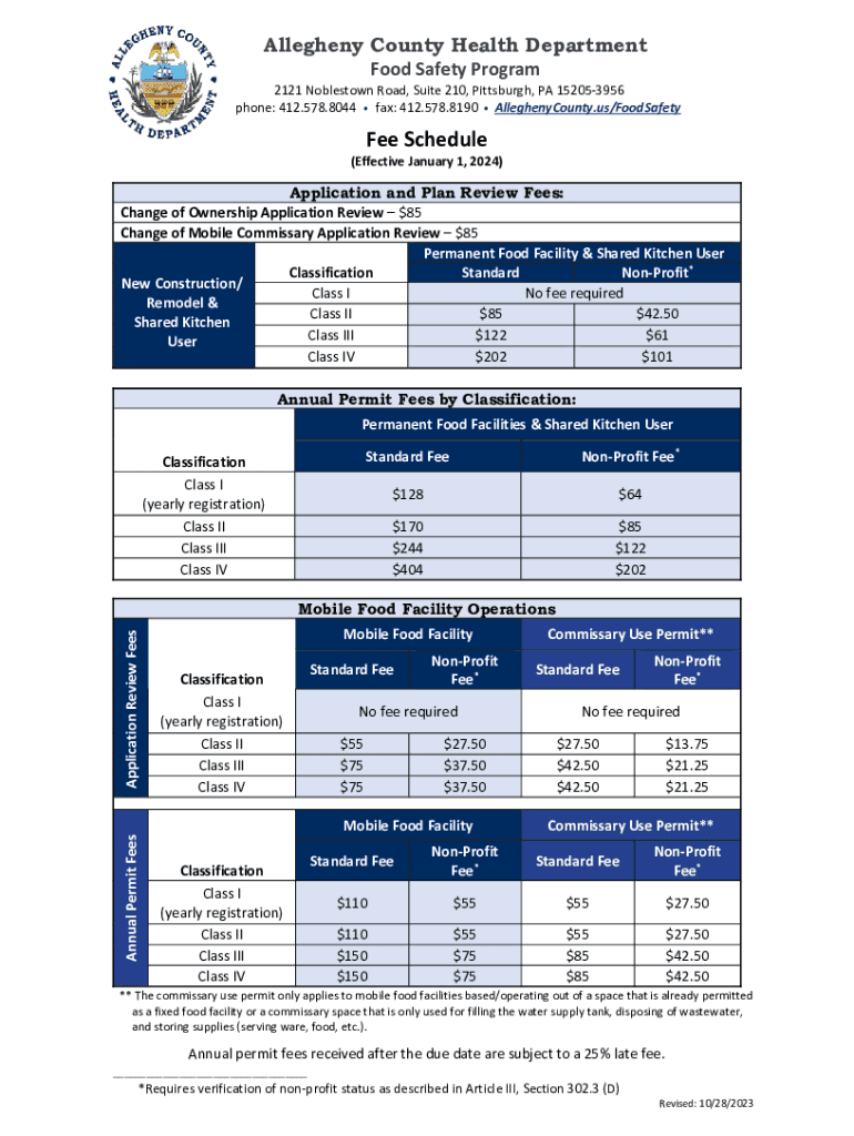Fillable Online PERMANENT FOOD FACILITY PERMIT APPLICATION ... Fax ...