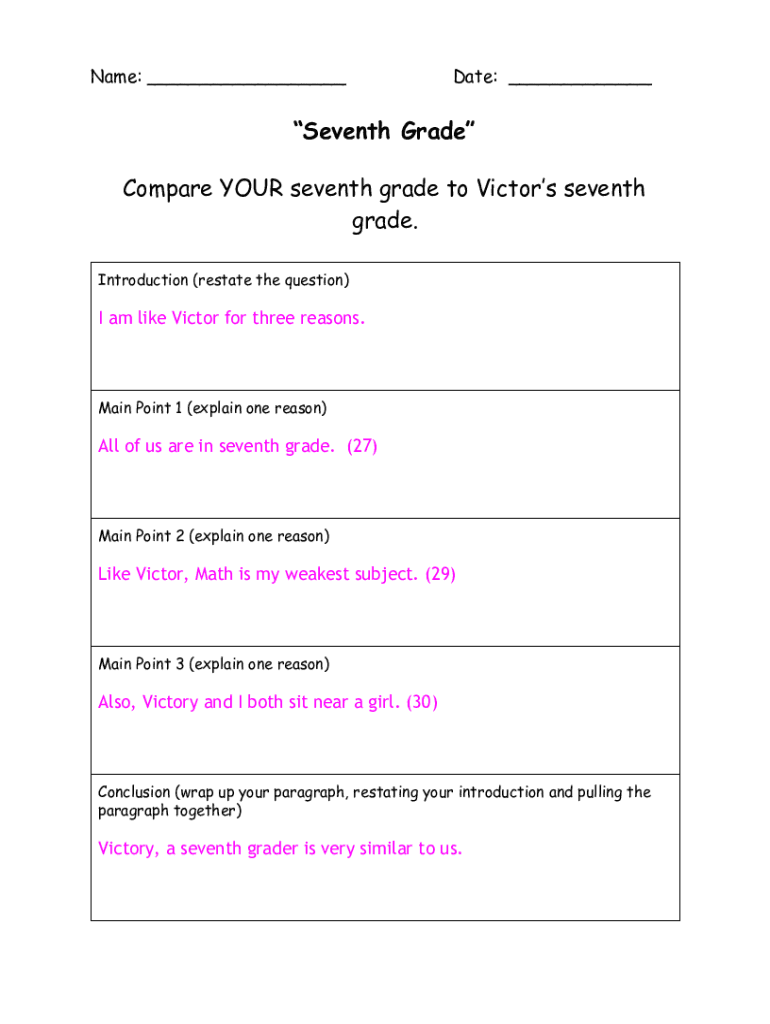 Fillable Online Analyzing Victor's Character In The Story 'Seventh ...