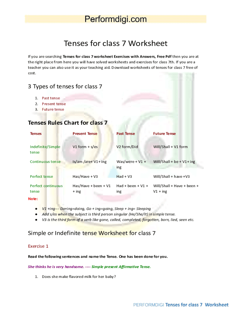 Fillable Online Tenses for class 7 Worksheetperformdigi Fax Email Print ...