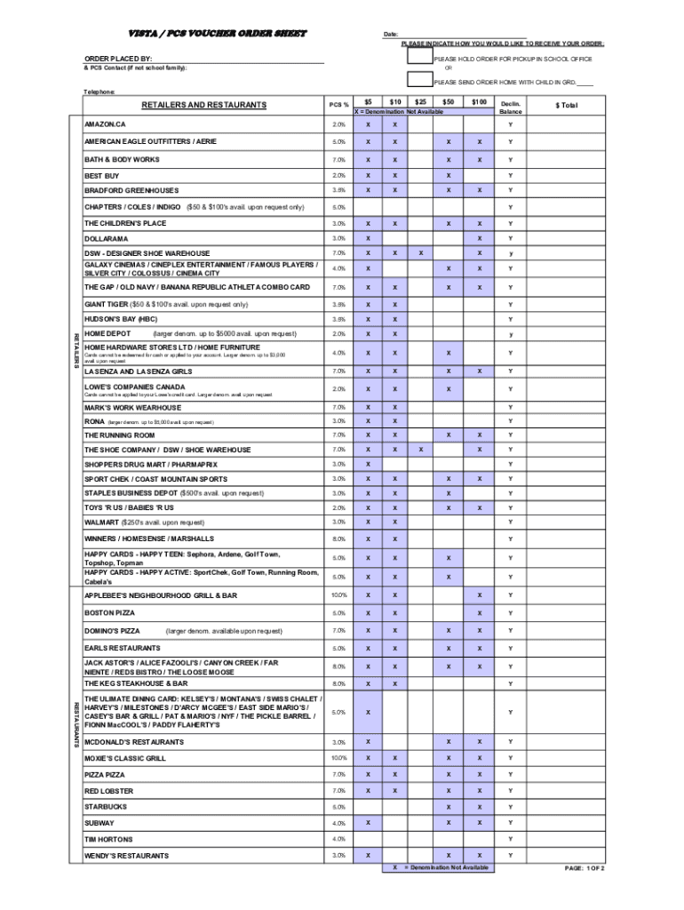 Fillable Online Army Permanent Change of Station (PCS) Travel Vouchers ...