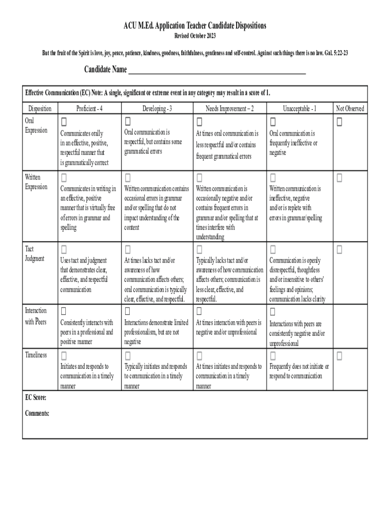 Fillable Online ACU M.Ed. Application Teacher Candidate Dispositions ...