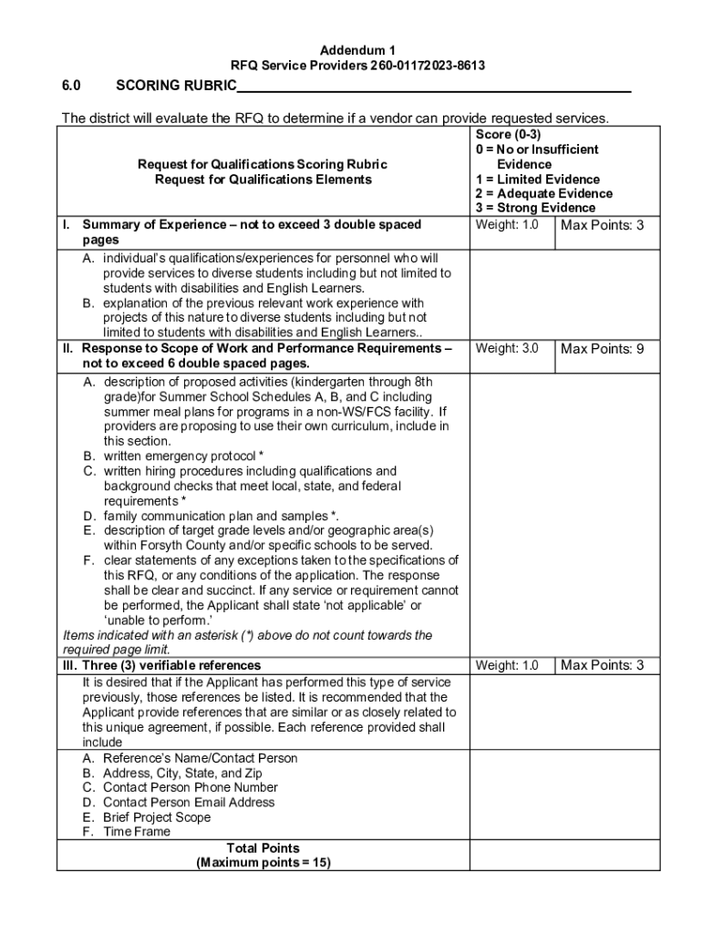 Fillable Online 6.0 SCORING RUBRIC The district will evaluate the RFQ ...