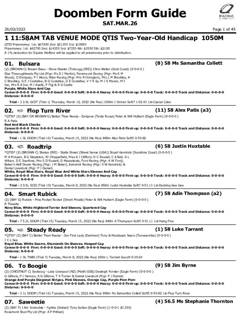 Fillable Online 1 11:58AM TAB VENUE MODE QTIS Two-Year-Old Handicap ...