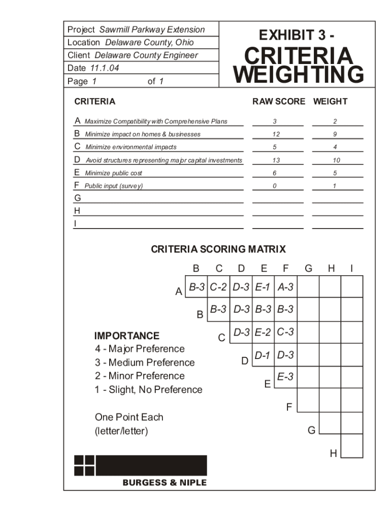 Fillable Online Exhibit 3 - Criteria Weighting Form - Delaware County ... Fillable Online Exhibit 3 - Criteria Weighting Form - Delaware County ...