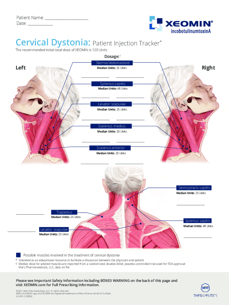 Fillable Online A guide to dosing in the treatment of cervical dystonia ...