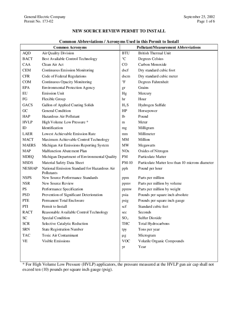 Fillable Online Soil & Groundwater Remediation NSR Permit Template ...
