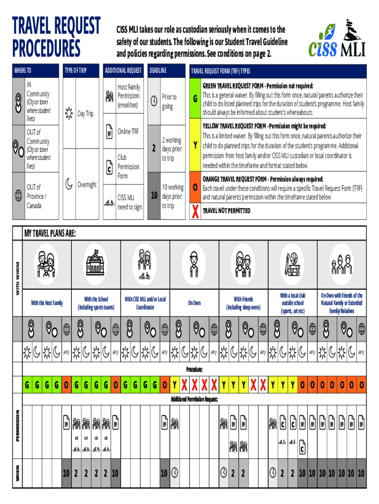 Fillable Online MY TRAVEL PLANS ARE: CISS MLI takes our role as ... Fax ...