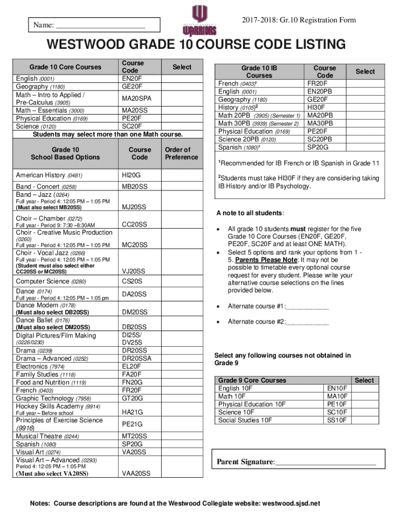 Fillable Online UNIVERSITY OF NORTH GEORGIA CORE PLAN OF STUDY Fax ...