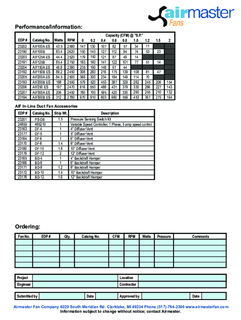 Fillable Online AIF Inline Fan - Vertical Form Fax Email Print - pdfFiller