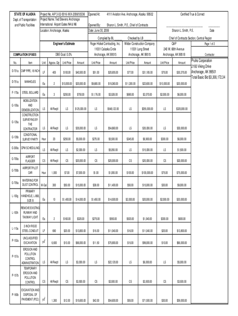 Fillable Online Terminal Maps - Ted Stevens Anchorage International ...