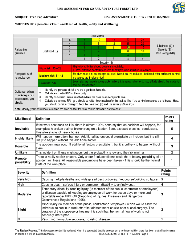Fillable Online risk assessment for externally provided activities ...