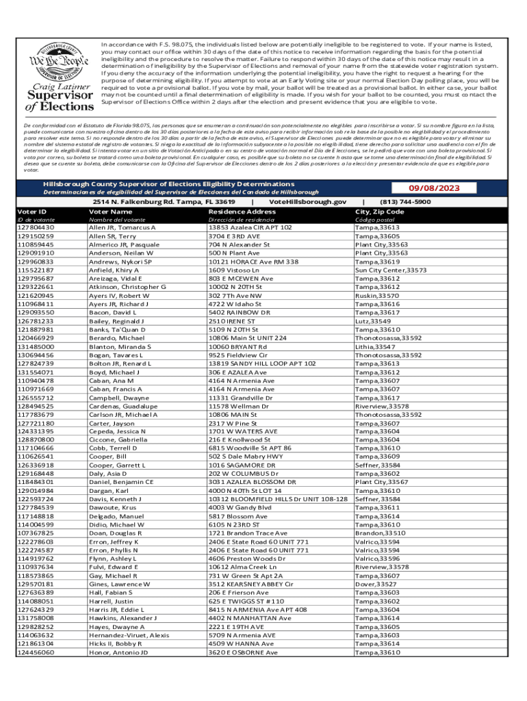 Fillable Online 127804430 Allen JR, Tomarcus A 13853 Azalea CIR APT 102 ...