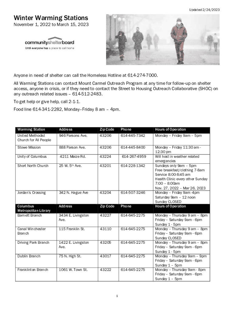 Fillable Online Keeping The Homeless Warm During A Frigid Week Fax