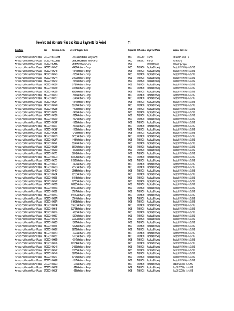 Fillable Online Hereford & Worcester Fire and Rescue Service: Home Fax ...