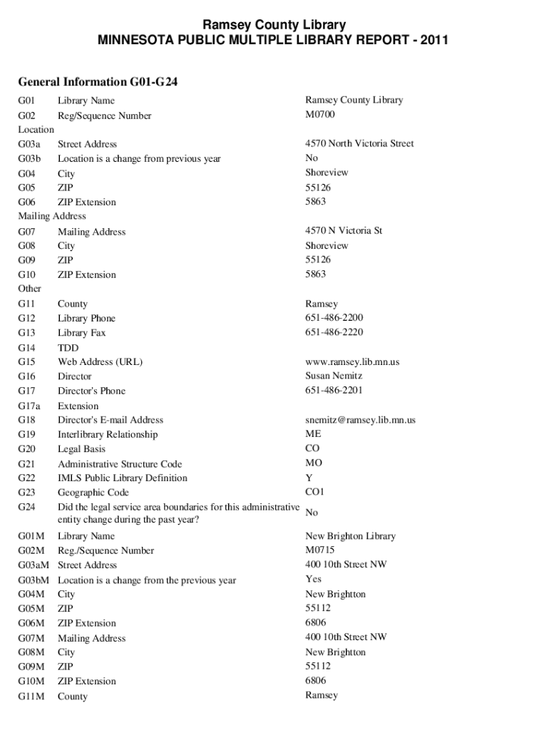 Fillable Online education mn St. Paul Public Library MINNESOTA PUBLIC MULTIPLE ... Fax Email ...