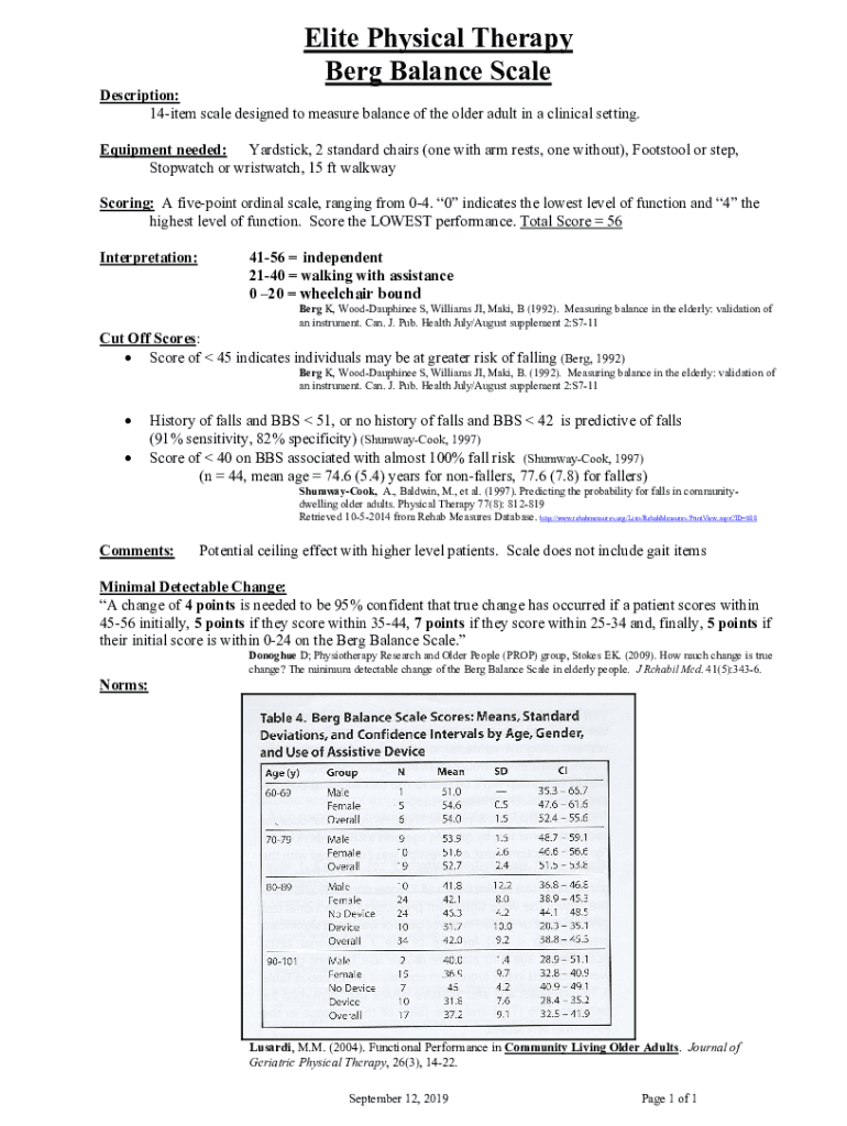 Fillable Online Examining the Function In Sitting Test (FIST) for ...