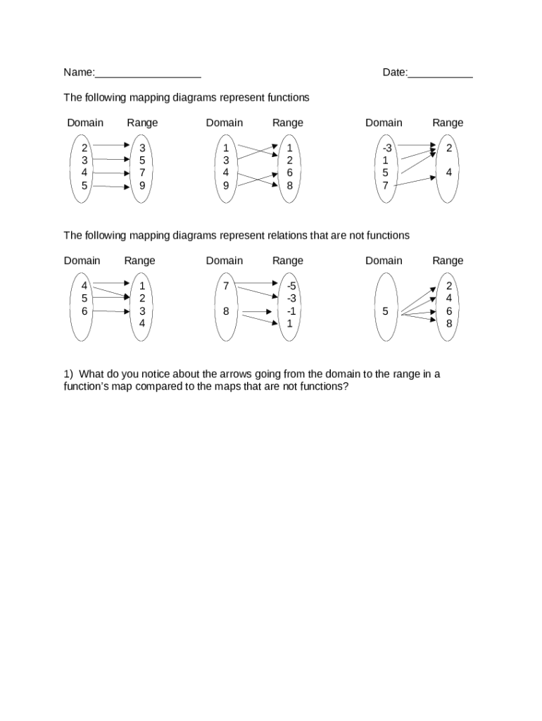Function Worksheet Doc Template | pdfFiller