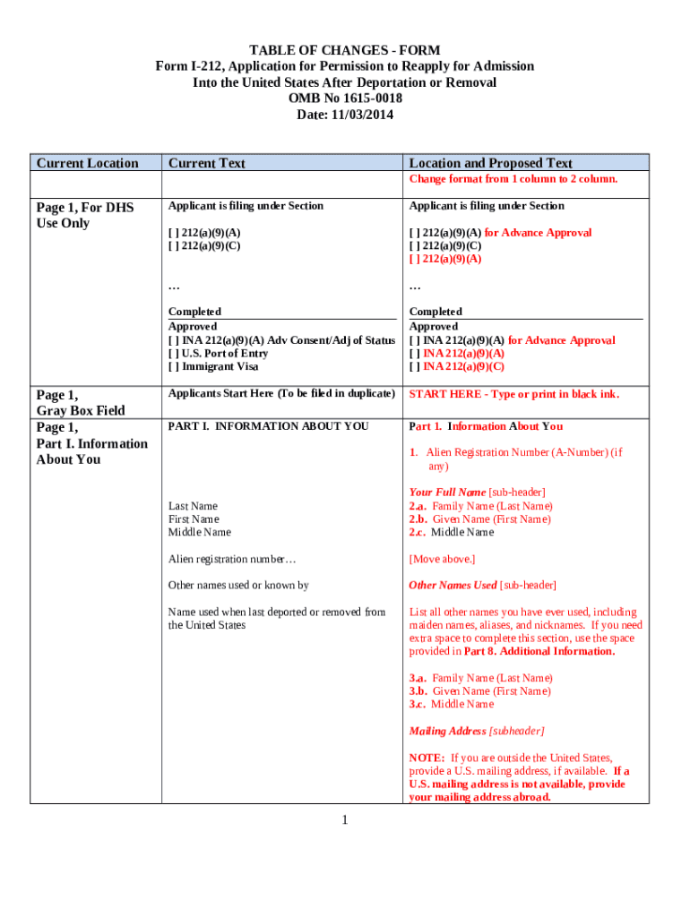 I-212, Application for Permission to Reapply ... Doc Template | pdfFiller