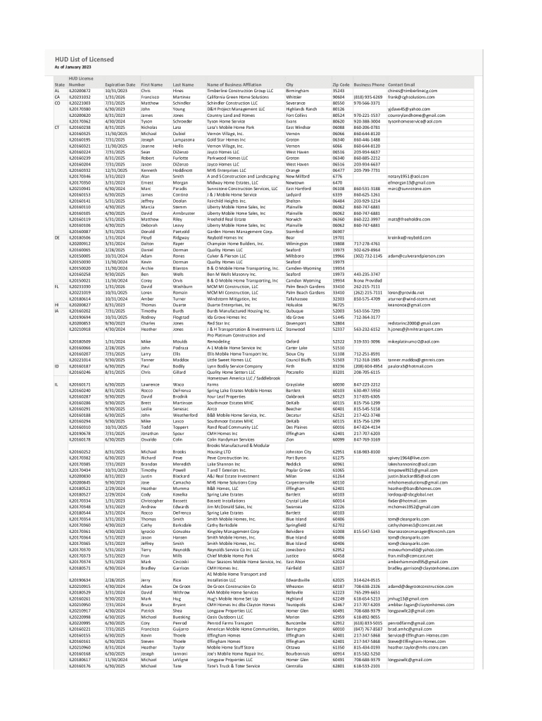 Fillable Online HUD List of Licensed Fax Email Print - pdfFiller