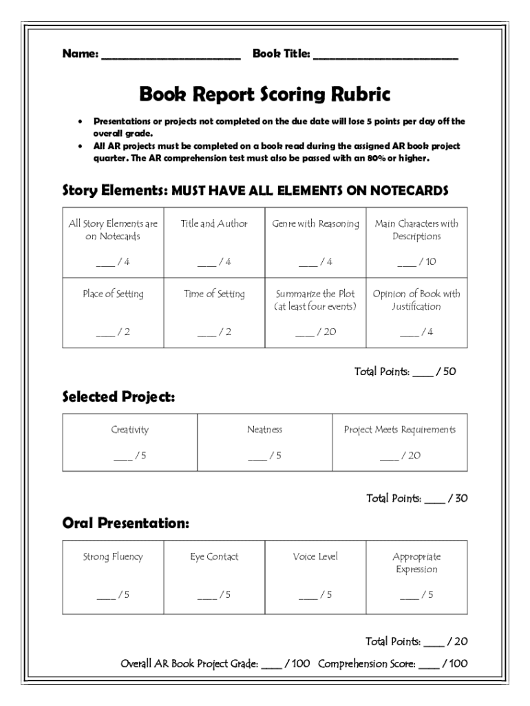 Fillable Online Ap Spanish Rubrics - 5 Letter Words With Oly In The ...
