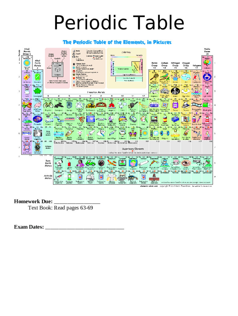 Periodic Table of Elements -Symbols, Atomic Number, ... Doc Template ...