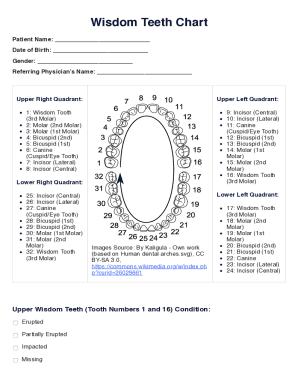 Fillable Online Wisdom Teeth Chart PDF. Keep track of your patient's ...
