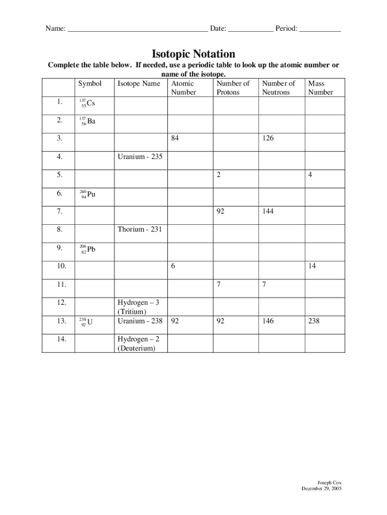 Fillable Online PhET Isotopes and Atomic Mass Name Fax Email Print ...