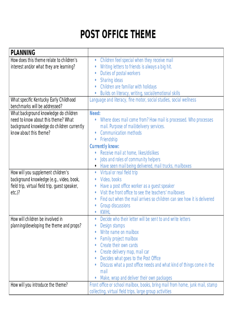 post office theme Doc Template | pdfFiller