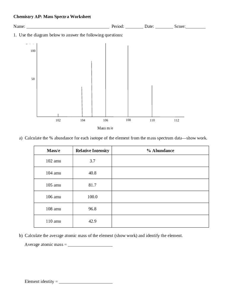 Chemistry AP: Mass Spectra Worksheet KEY Doc Template | pdfFiller
