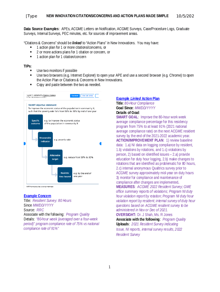 Interpreting and Correcting Trends on the ACGME Resident ... - gme med ...