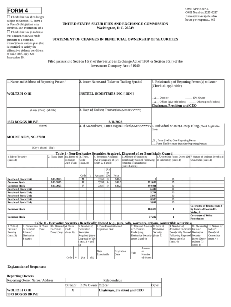 INSTEEL INDUSTRIES INC (: 4, Received Doc Template | pdfFiller