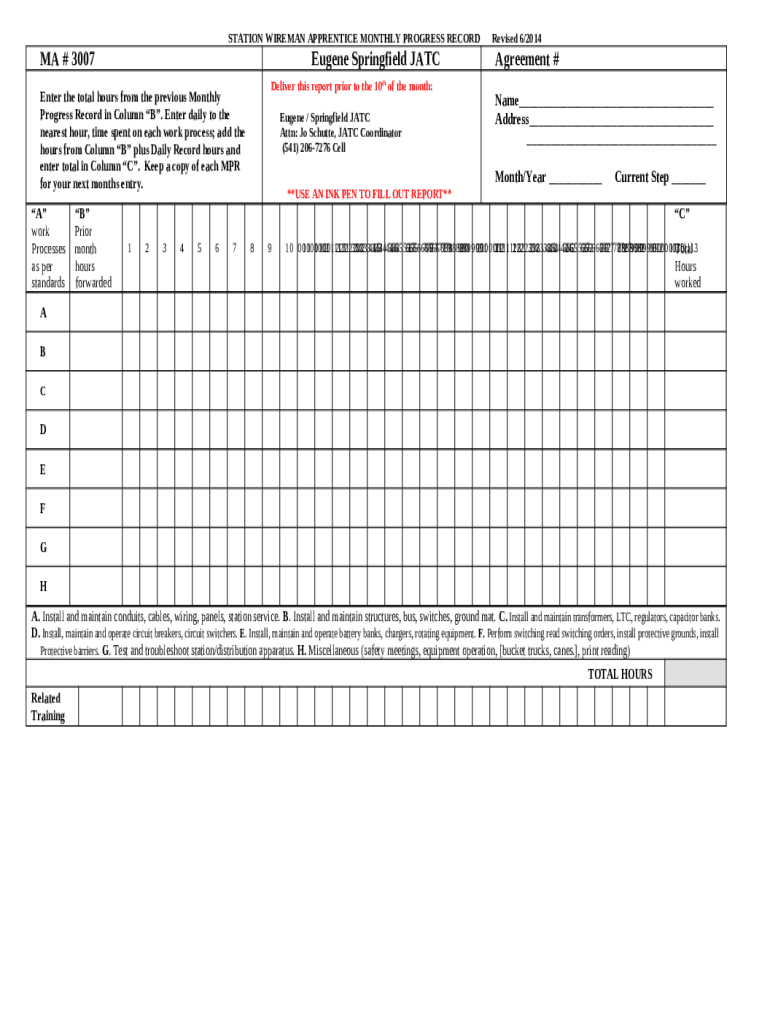 of 26 STANDARDS OF APPRENTICESHIP Adopted by ... Doc Template | pdfFiller