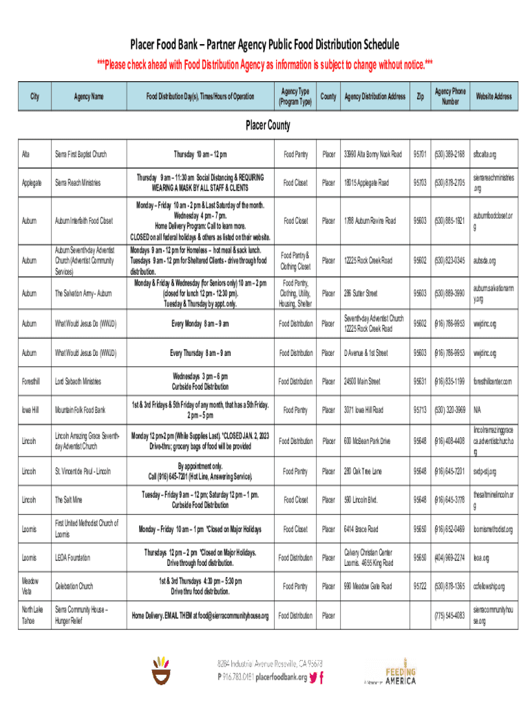 Fillable Online Partner Agency Public Food Distribution Schedule ...