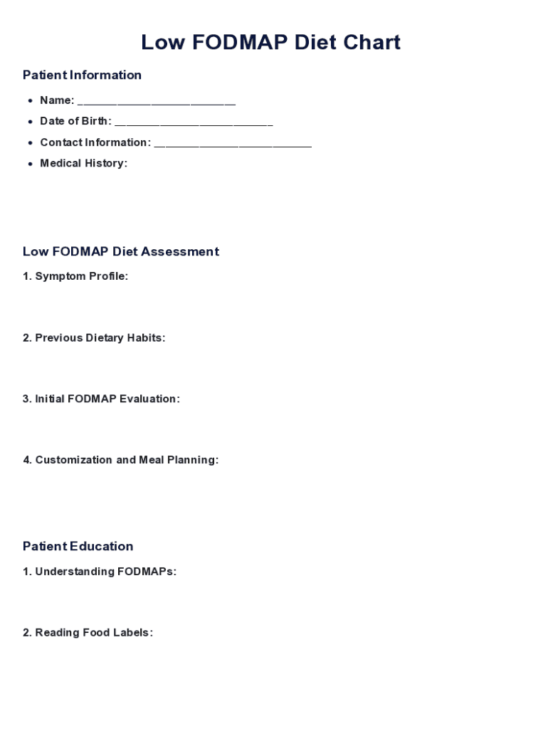 Fillable Online Low FODMAP Diet Chart PDF. Optimize digestive health ...