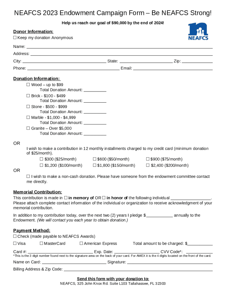 President's Message What YOU Need to Know ... - NEAFCS Doc Template ...