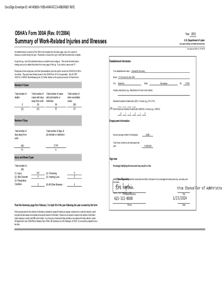 Fillable Online hr vanderbilt Osha 300 and 300A wo Death Claim.xlsx Fax ...