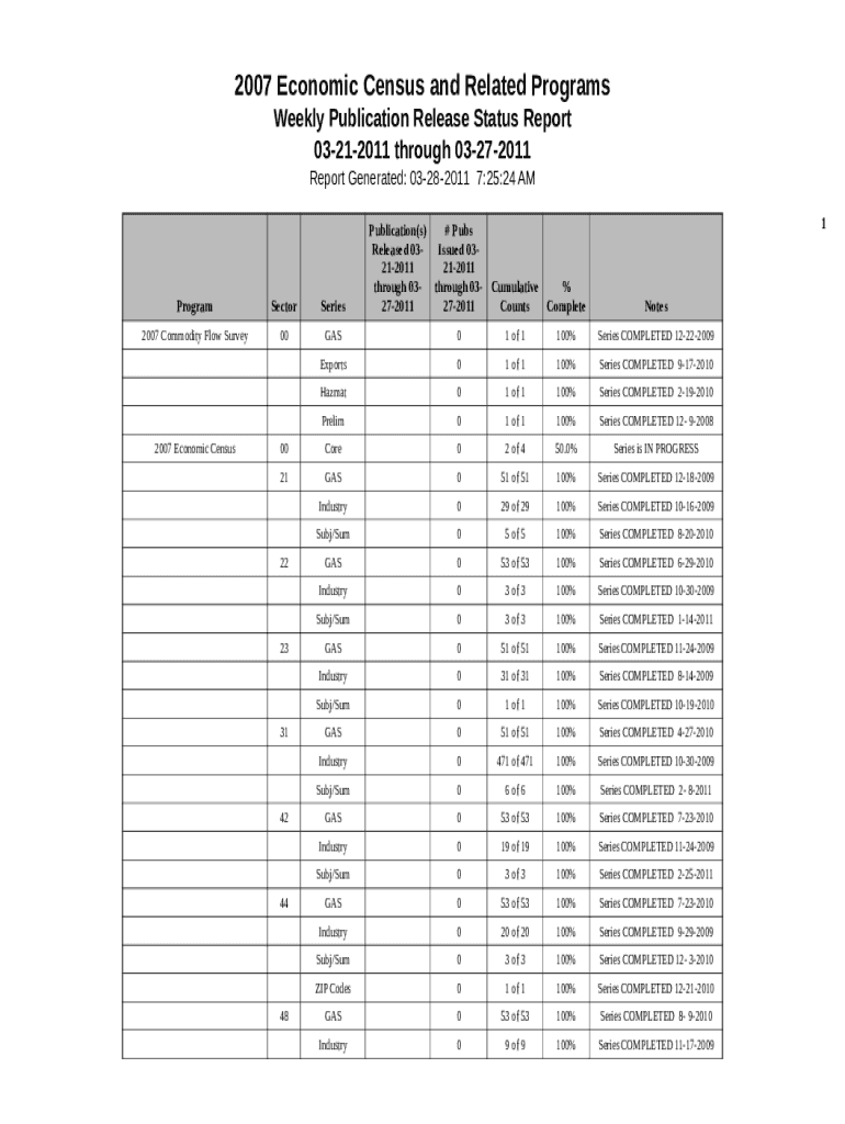 Partial - Group PPP. Part 3 of 4. - www2 census Doc Template | pdfFiller