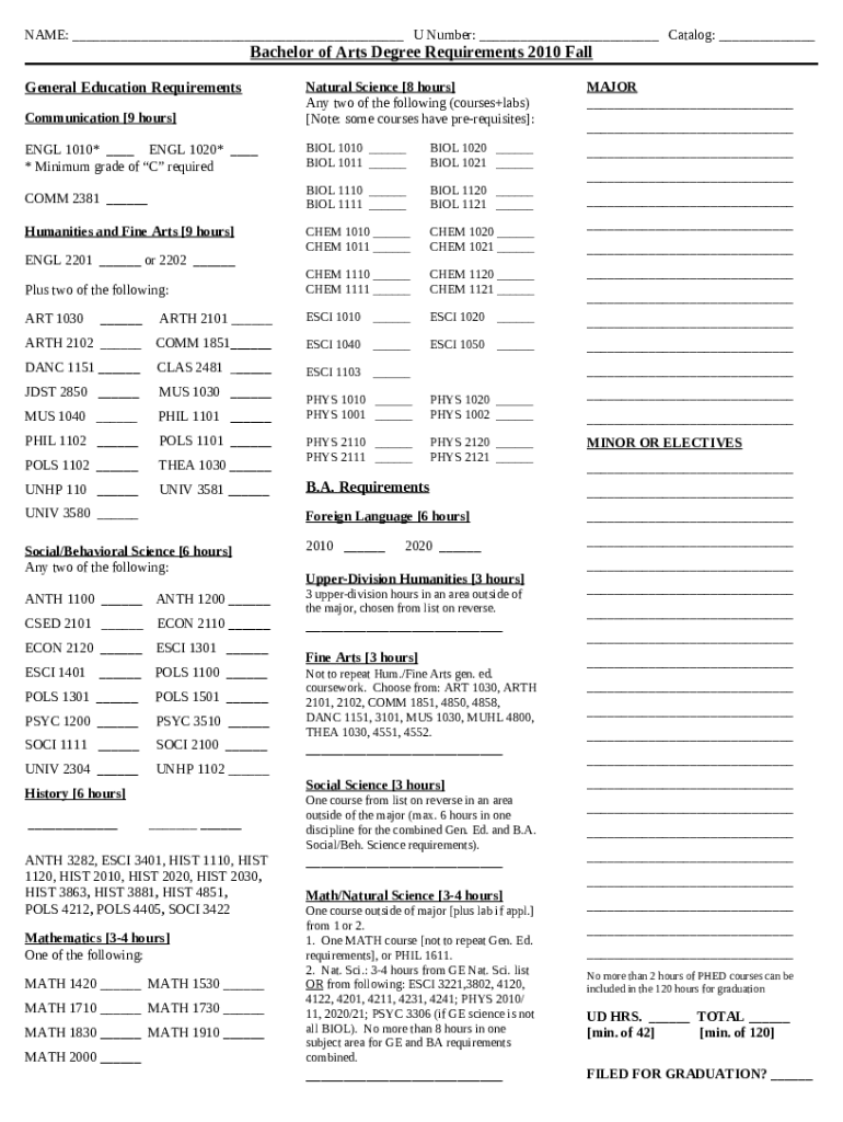 Program: Communication, Mass Communication Concentration, ... Doc ...