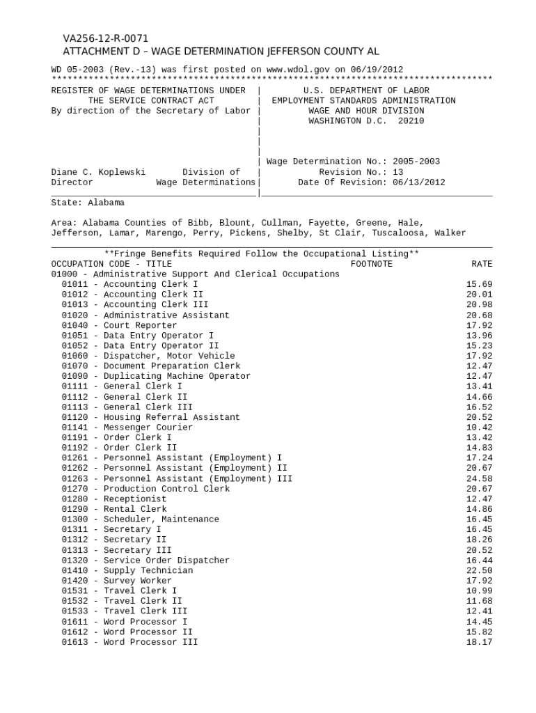 Wage Determinations Service Contract Act WD # 1981-1256 Doc Template ...