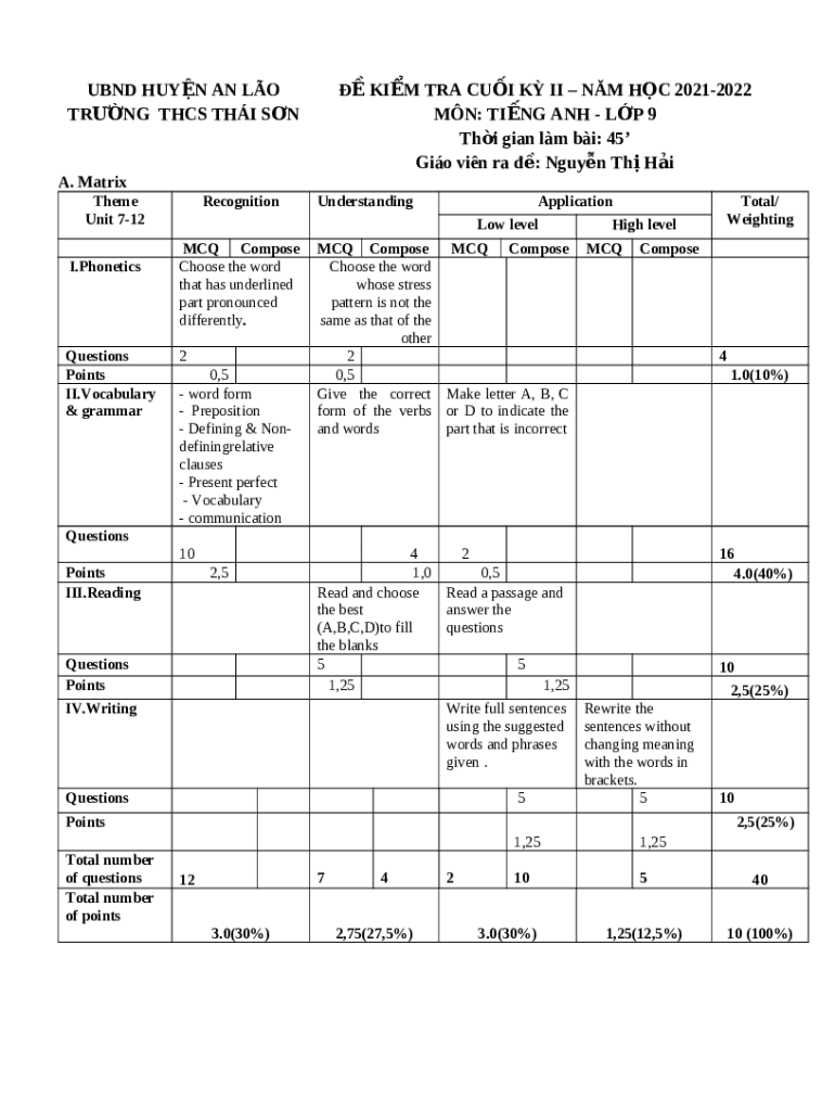 40 de Thi Hoc Ky 2 Mon Tieng Anh Lop 6 Co Dap An OK ... Doc Template | pdfFiller