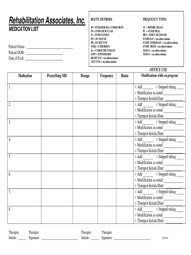 Fillable Online Types of injections: Uses, sites, and what to expect ...
